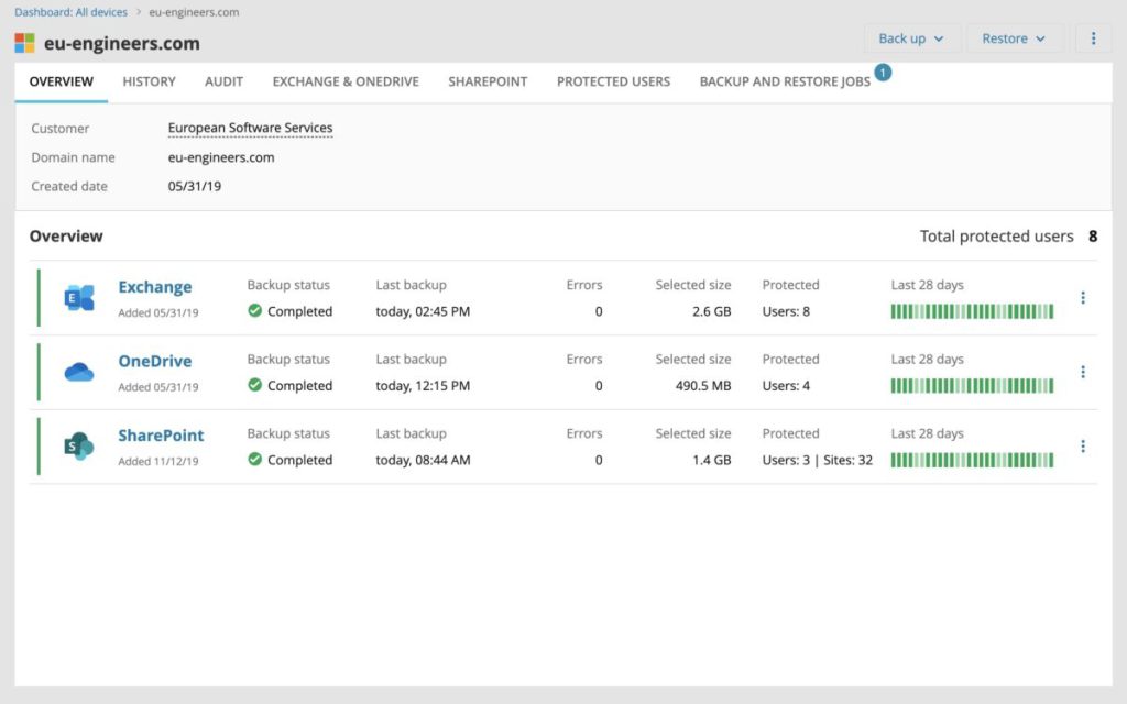 Microsoft 365 | CloudAtWork